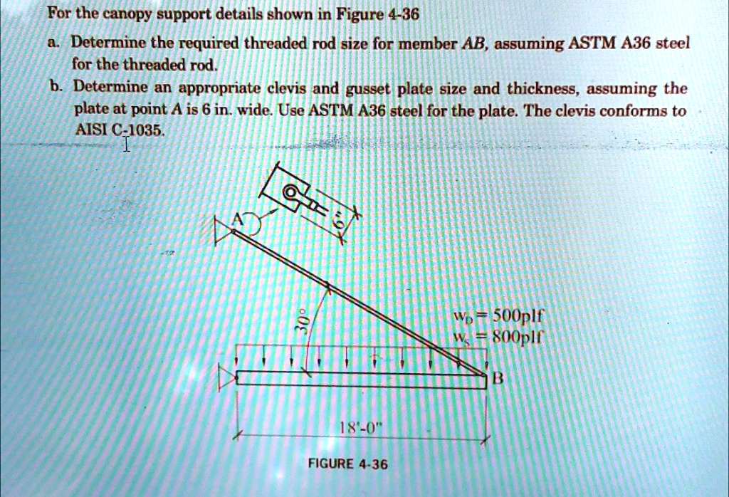 for the canopy support details shown in figure 4 36 a determine the ...