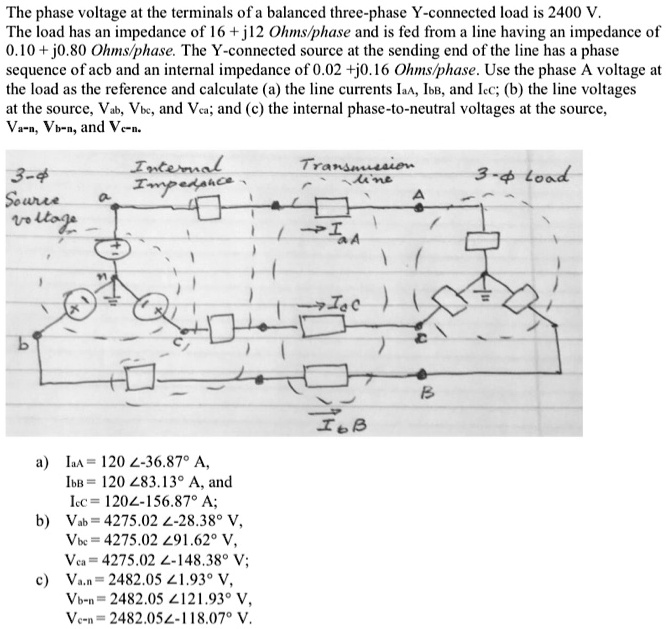 SOLVED: The phase voltage at the terminals of a balanced three-phase Y-connected load is 2400 V ...