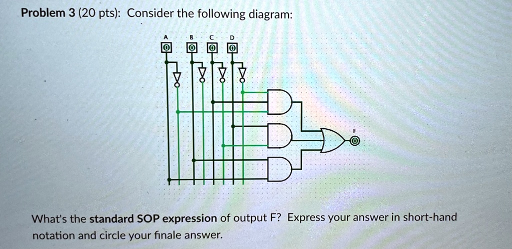 Problem 3 (20 pts): Consider the following diagram: What's the standard ... Problem 3 (20 pts): Consider the following diagram: What's the standard ...