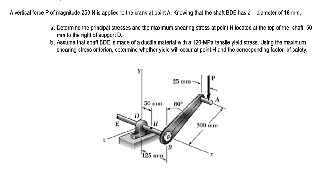 solve part b a vertical force p of magnitude 250 n is applied to the crank at point a knowing ...