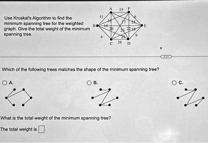 Use Kruskals Algorithm To Find The Minimum Spanning Tree For The Weighted Graph Give The Total