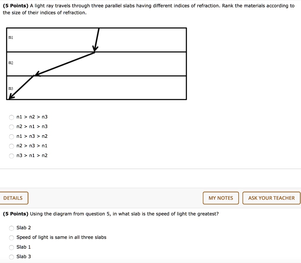 5 points a light ray travels through three parallel slabs having different indices of refraction ...