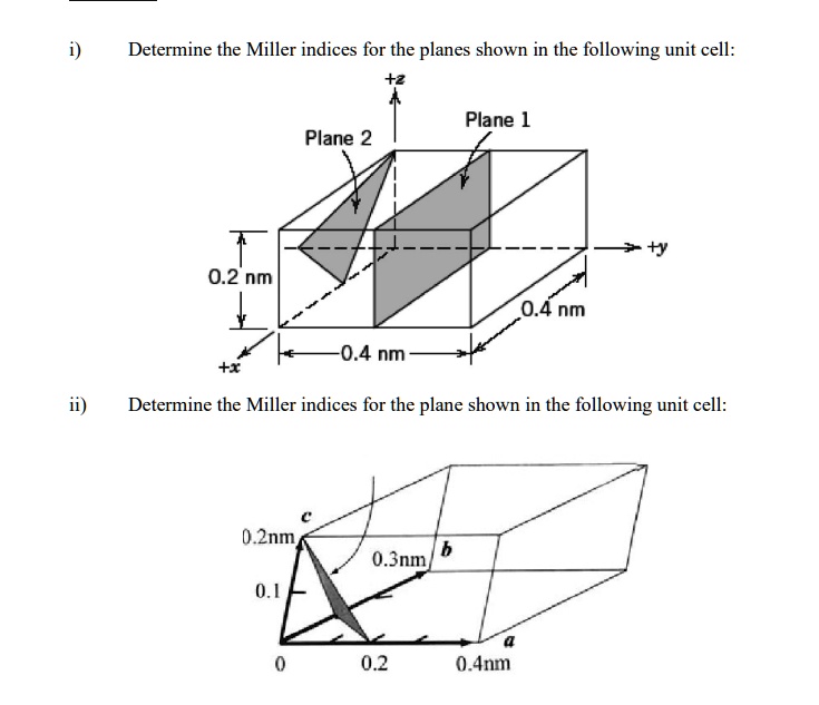 i) Determine the Miller indices for the planes shown in the following unit cell: ii) Determine ...