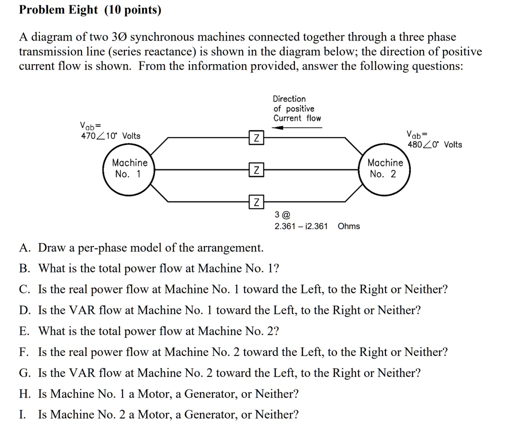 problem eight 10 points a diagram of two 30 synchronous machines connected together through a ...