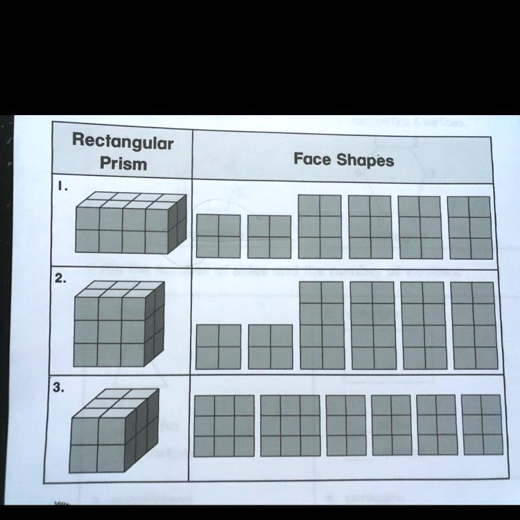SOLVED: 'Draw a line from each rectangular prism to its matching group of face shapes ...