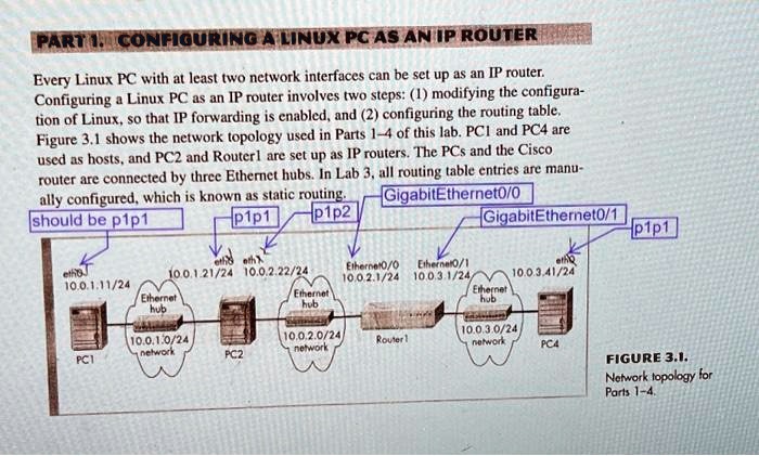 SOLVED: Texts: CONFIGURING A LINUX PC AS AN IP ROUTER Every Linux PC ...