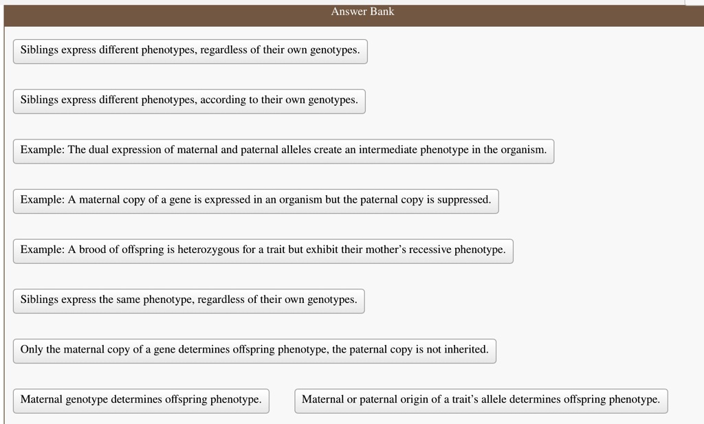 siblings express different phenotypes regardless of their own genotypes ...