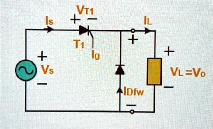 VT1 Is + - IL ? + T1 + Vs Ig + VL=Vo - - IDfw