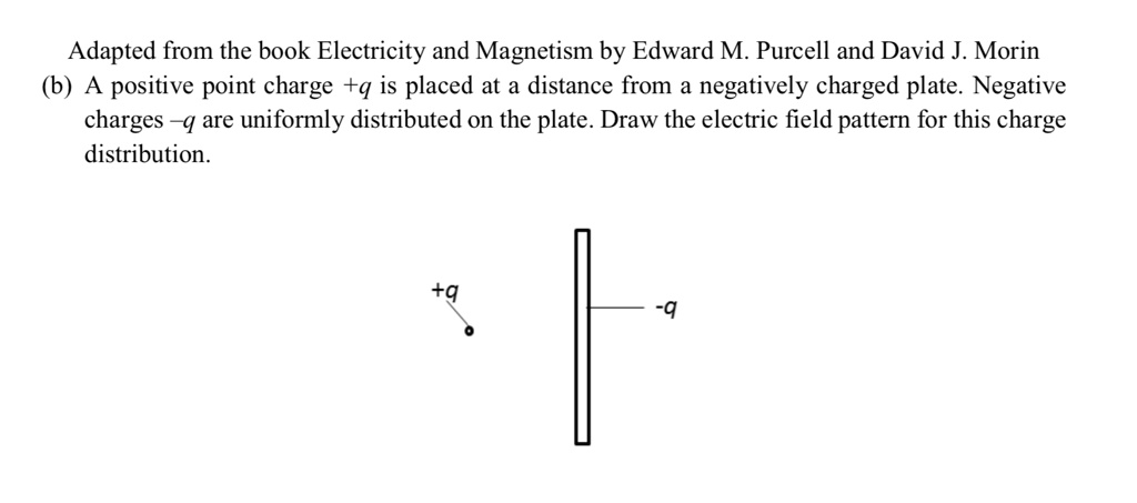 adapted from the book electricity and magnetism by edward m purcell and ...