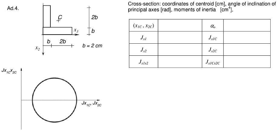 [GET ANSWER] Ad.4. Jx1Cx2C Cross-section: coordinates of centroid [cm ...