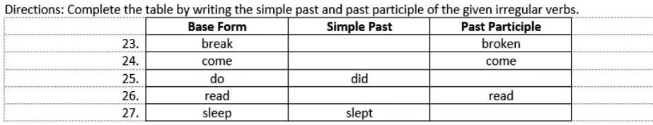 complete the table by writing the simple past and past participle of ...