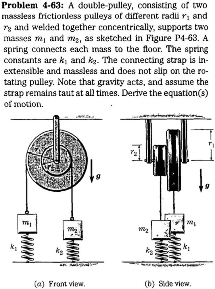Problem 4-63: A double-pulley, consisting of two massless frictionless ...