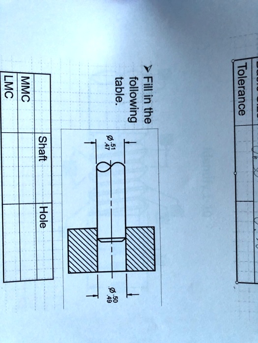 SOLVED: table. following >Fill in the Tolerance LMC MMC Shaft .-.— Hole