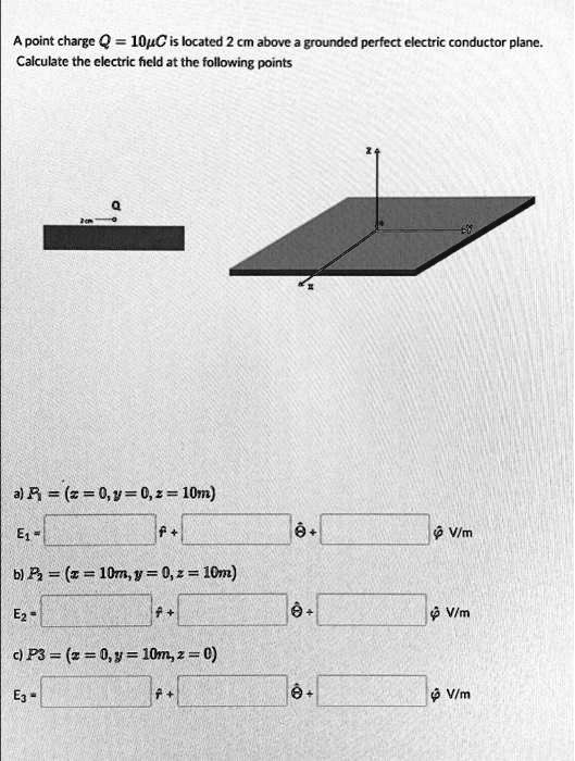 SOLVED: A point charge Q = 10C is located 2 cm above a grounded perfect ...