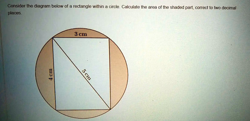 SOLVED: Consider the diagram below of a rectangle within a circle ...
