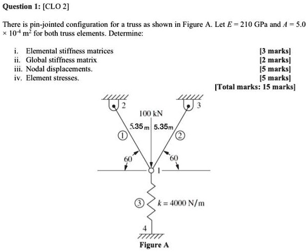 SOLVED: Please use finite element analysis method. Question 1: [CLO2] There is a pin-jointed ...