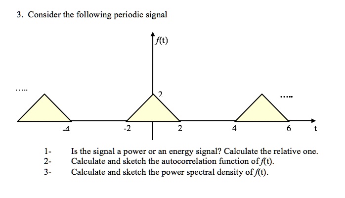 3 consider the following periodic signal 2 2 4 6 1 2 3 is the signal a power or an energy signal ...