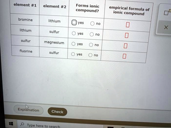 Element #1 Element #2 Forms ionic compound? Empirical formula of ionic ... Element #1 Element #2 Forms ionic compound? Empirical formula of ionic ...