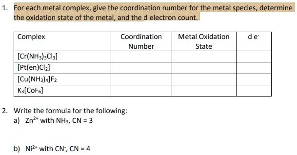 SOLVED: For each metal complex, give the coordination number for the metal species, determine ...