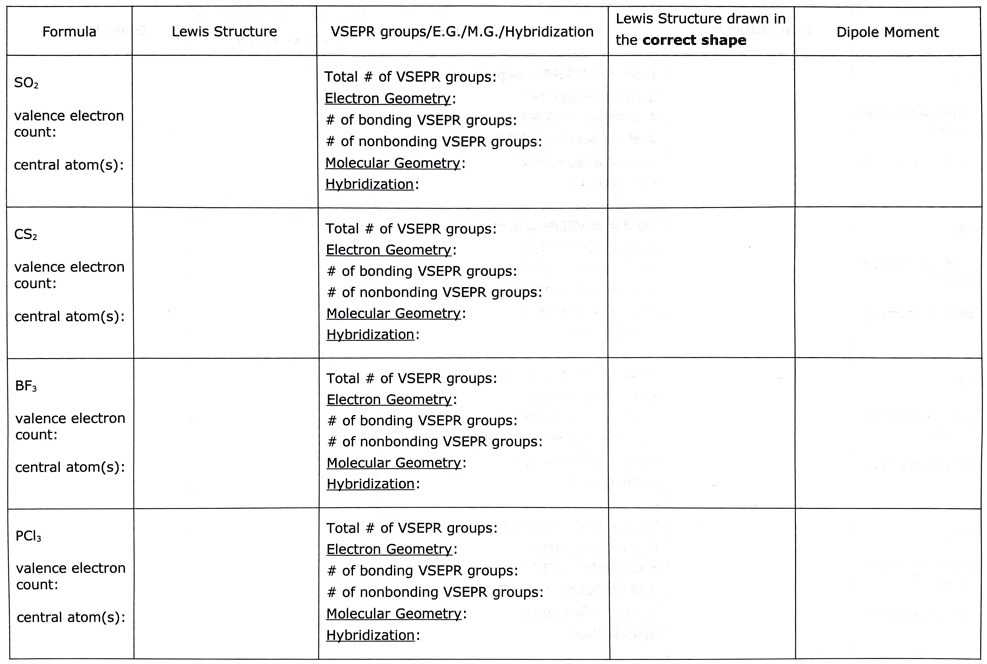 lewis structure drawn in vsepr groupseg mg hybridization the correct ...