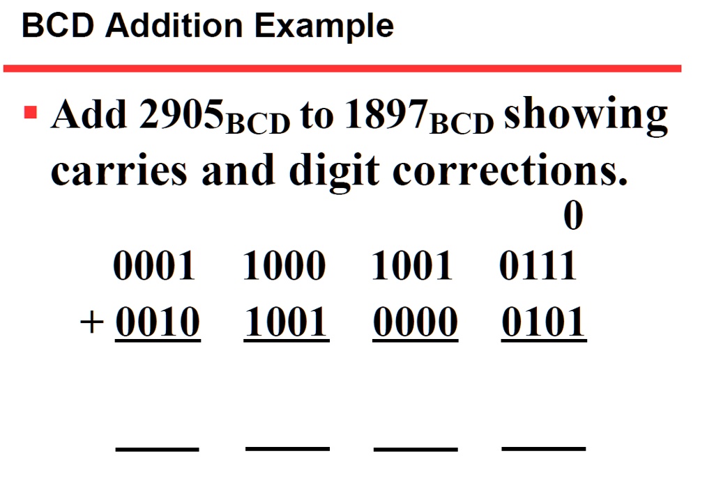 SOLVED: BCD Addition Example Add 2905BCD to 1897BCD showing carries and digit corrections. 0 ...