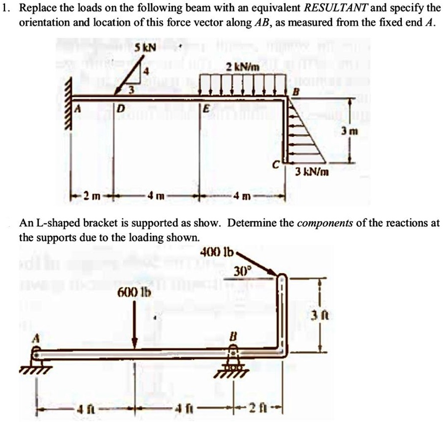 SOLVED: Replace the loads on the following beam with an equivalent ...