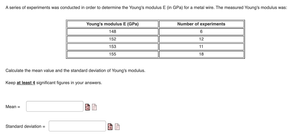 A series of experiments was conducted in order to determine the Young's ...