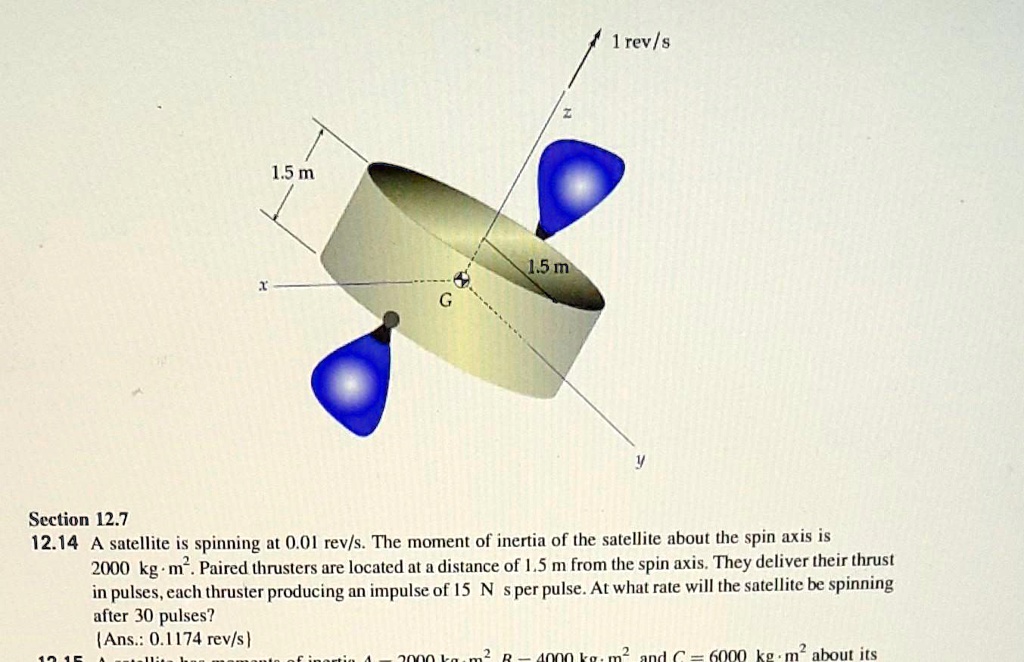 SOLVED: Section 12.7 12.14 A satellite is spinning at 0.01 rev/s. The ...