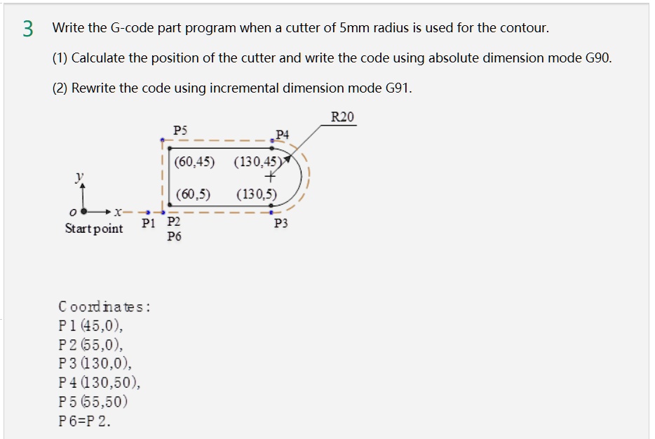 SOLVED: Write the G-code part program when a cutter of 5mm radius is ...