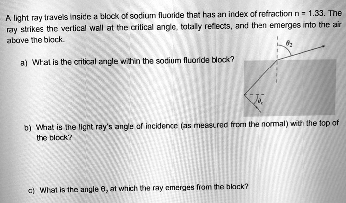 a light ray travels inside a block of sodium fluoride that has an index of refraction n 133 the ...