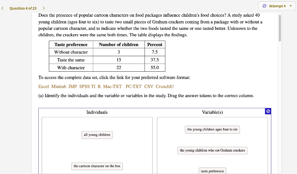 SOLVED: Question 4 of 23: Does the presence of popular cartoon ...