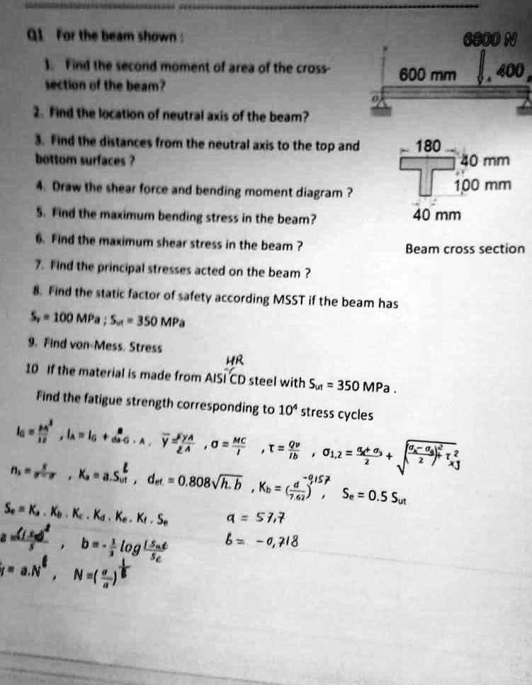 SOLVED: Q1. For the beam shown, find the second moment of area of the ...
