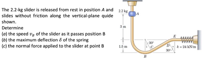 SOLVED: The 2.2-kg slider is released from rest in position A and 2.2 kg slides without friction ...