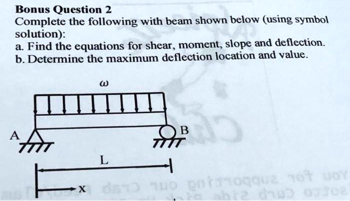 Bonus Question 2 Complete the following with beam shown below (using symbol solution): a. Find ...