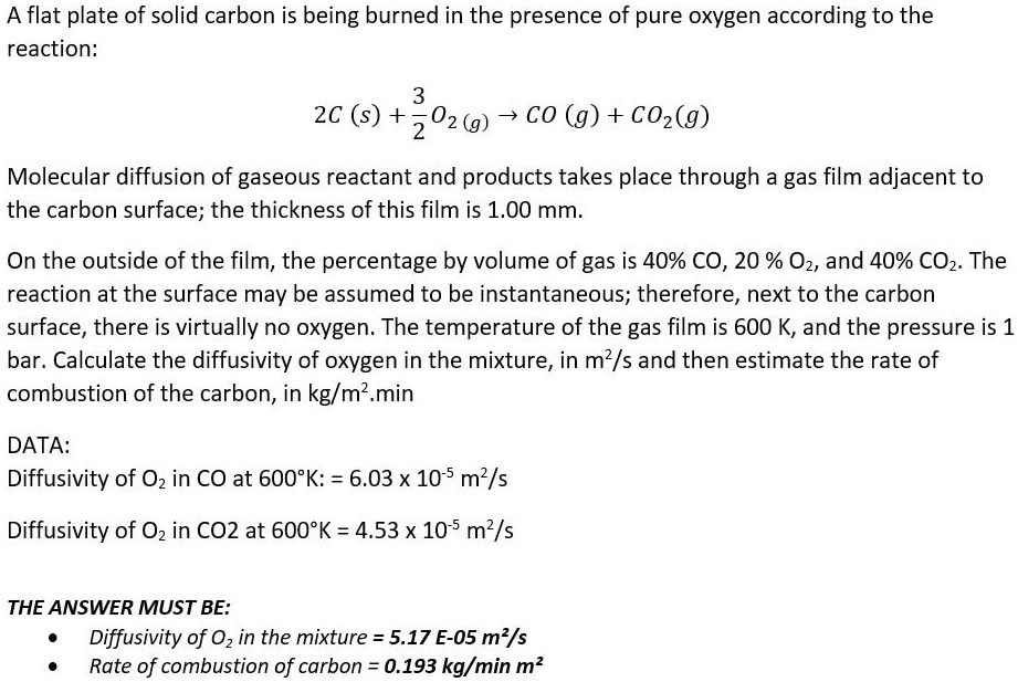 SOLVED: A flat plate of solid carbon is being burned in the presence of ...