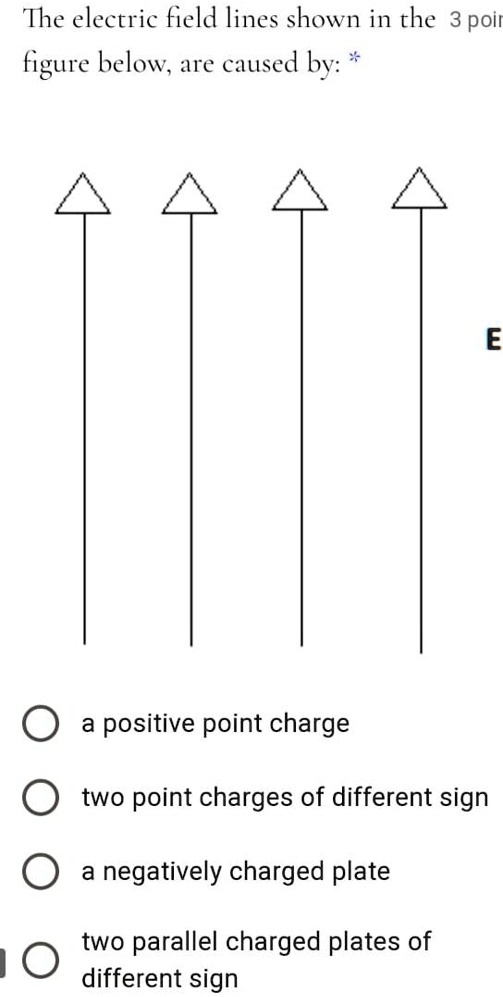 SOLVED: The electric field lines shown in the 3 poir figure below; are ...