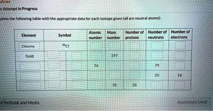 olicies attempt in progress plete the following table with the appropriate data for cach isotope ...