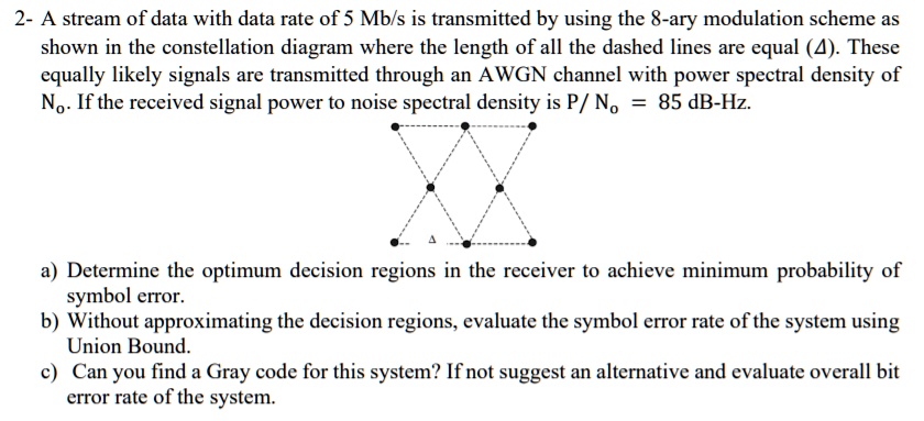 SOLVED: A stream of data with a data rate of 5 Mb/s is transmitted using the 8-ary modulation ...