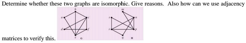 Determine whether these two graphs are isomorphic. Give reasons. Also ...