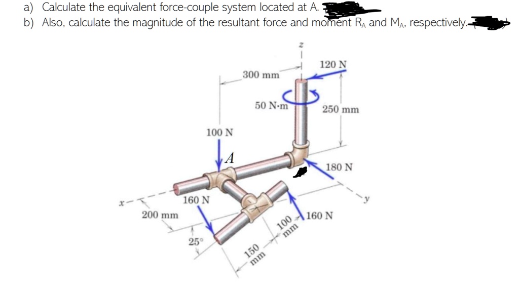a) Calculate the equivalent force-couple system located at A. b) Also ...
