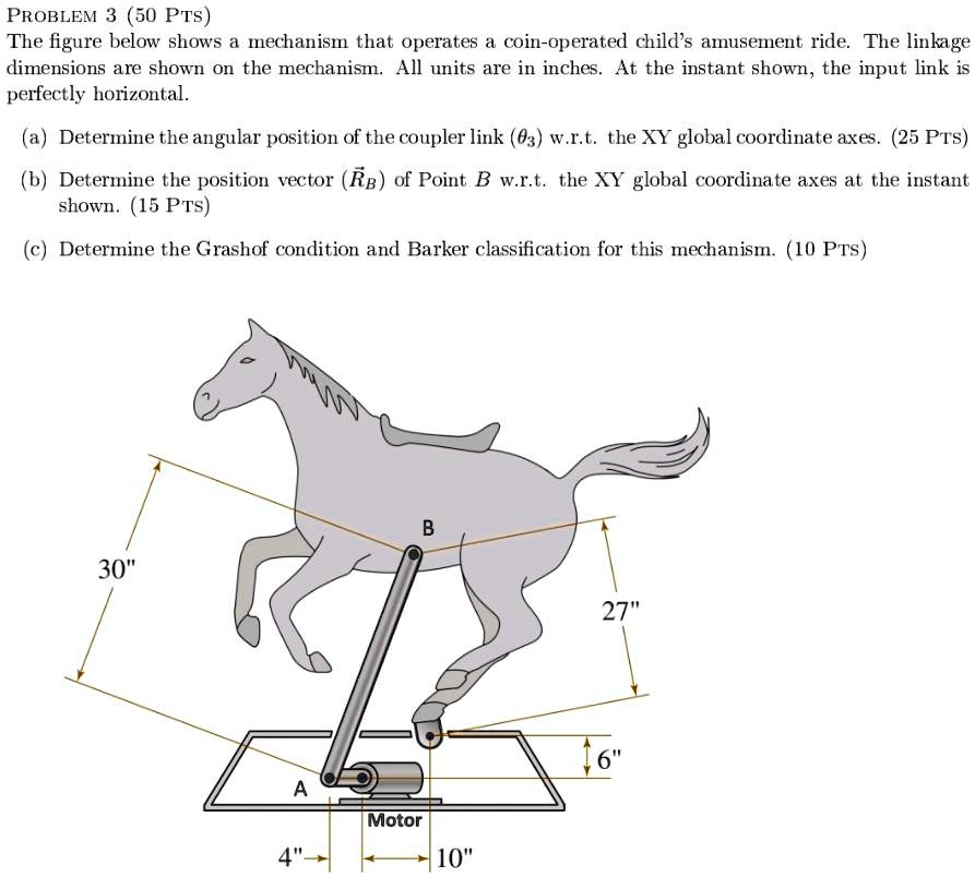 PROBLEM 3 (50 PTs) The figure below shows a mechanism that operates a ...