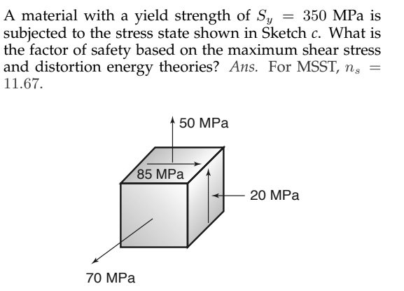 A material with a yield strength of Sy = 350 MPa is subjected to the ...
