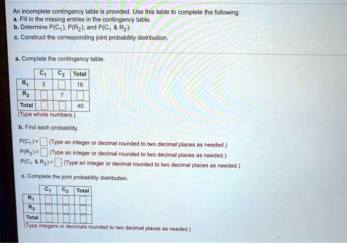 An incomplete contingency table is provided. Use this table to complete the following: Fill in ...