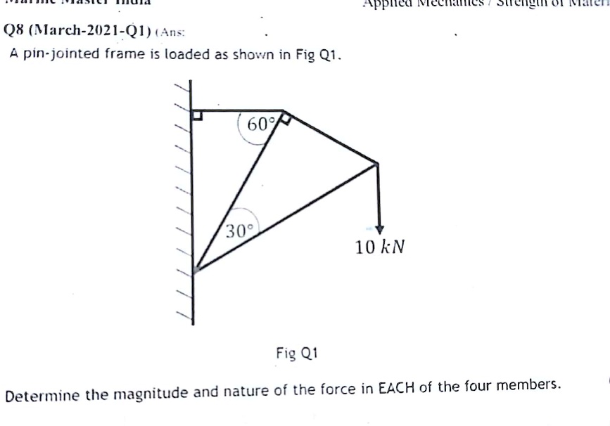 SOLVED: A pin-jointed frame is loaded as shown in Fig Q1. 60Â° 30Â° 10 ...