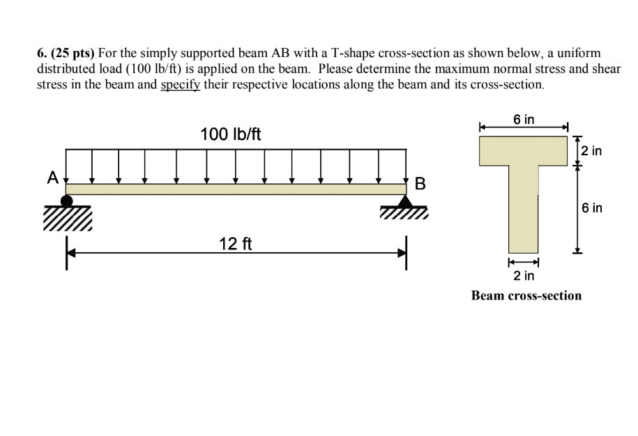 SOLVED: 6. (25 pts) For the simply supported beam AB with a T-shape cross-section as shown below ...