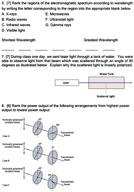 5. [7] Rank the regions of the electromagnetic spectrum according to ...