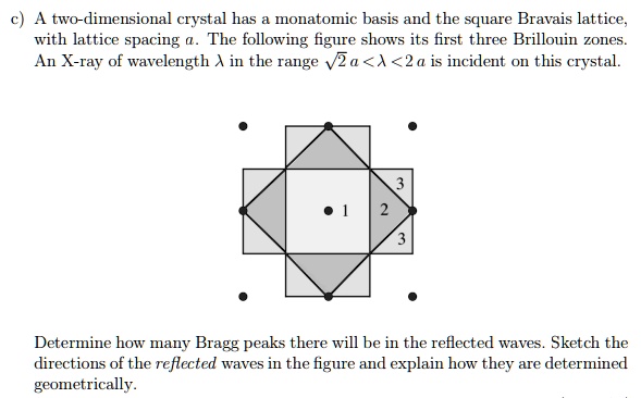 SOLVED: A question with regard to solid state physics c) A two-dimensional crystal has a ...