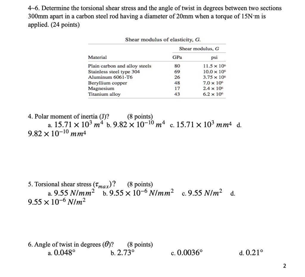 4 6 determine the torsional shear stress and the angle of twist in ...