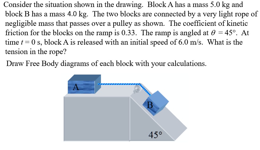 consider the situation shown in the drawing block a has a mass 50 kg ...
