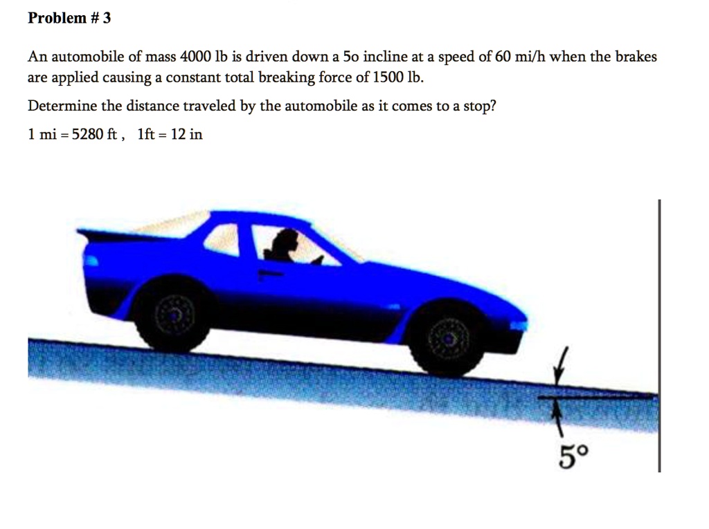 Problem # 3 An automobile of mass 4000 lb is driven down a 50 incline ...